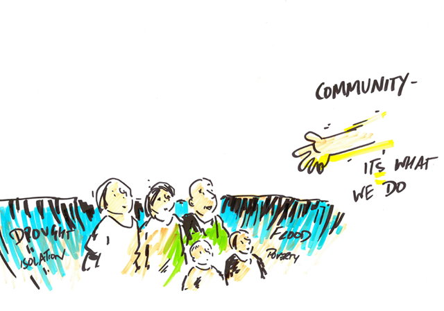 Simon Kneebone Community Cartoons | Bank Of Ideas